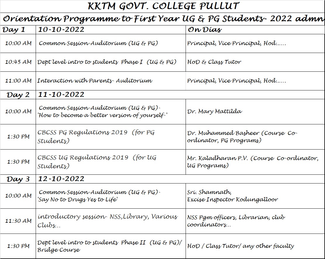 News & Events – KKTM Government College