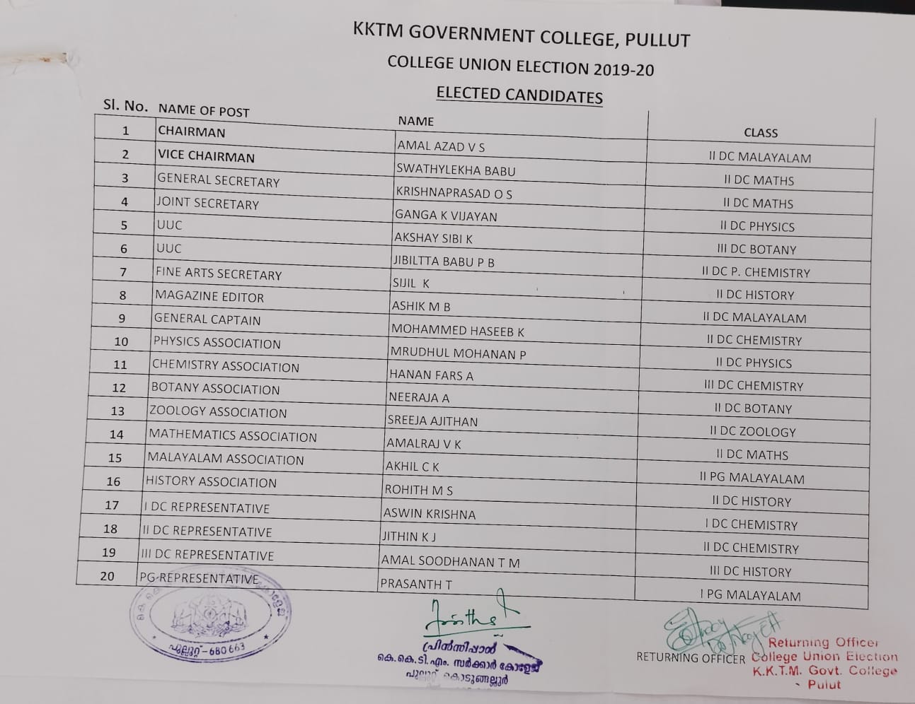 College Union – KKTM Government College
